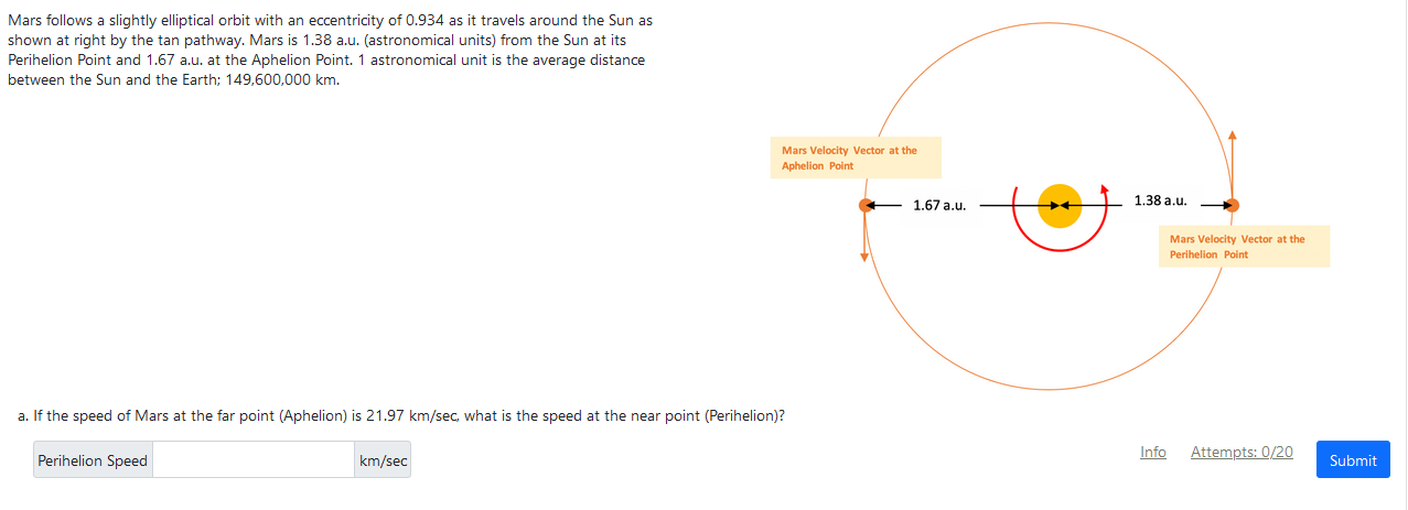 Solved Mars follows a slightly elliptical orbit with an | Chegg.com