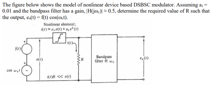 Solved The figure below shows the model of nonlinear device | Chegg.com