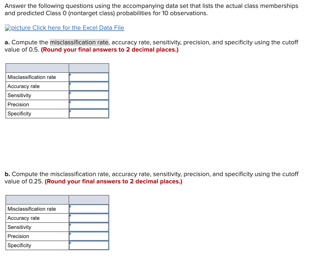 Solved Answer the following questions using the accompanying | Chegg.com
