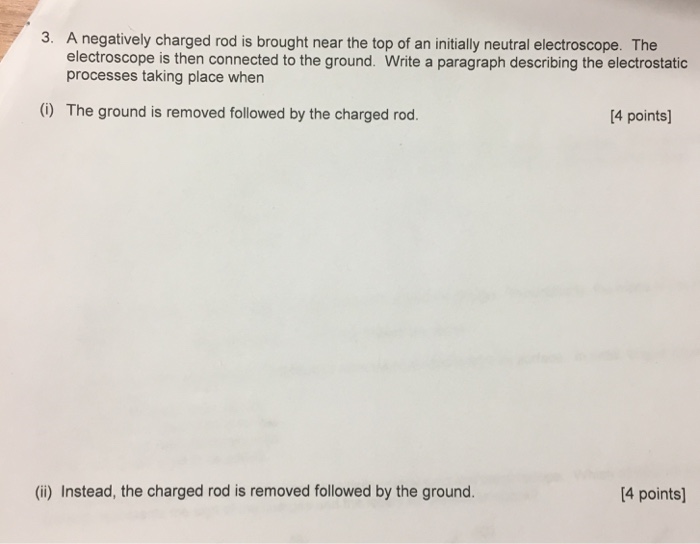 Solved A negatively charged rod is brought near the top of | Chegg.com