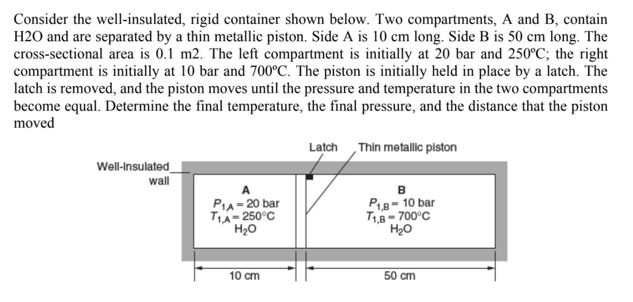 Solved Consider the well-insulated, rigid container shown | Chegg.com