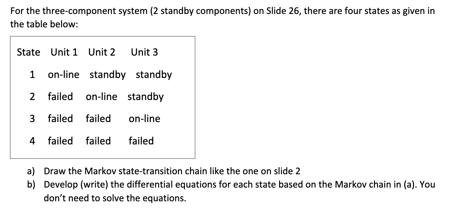 Solved For the three-component system (2 standby components) | Chegg.com