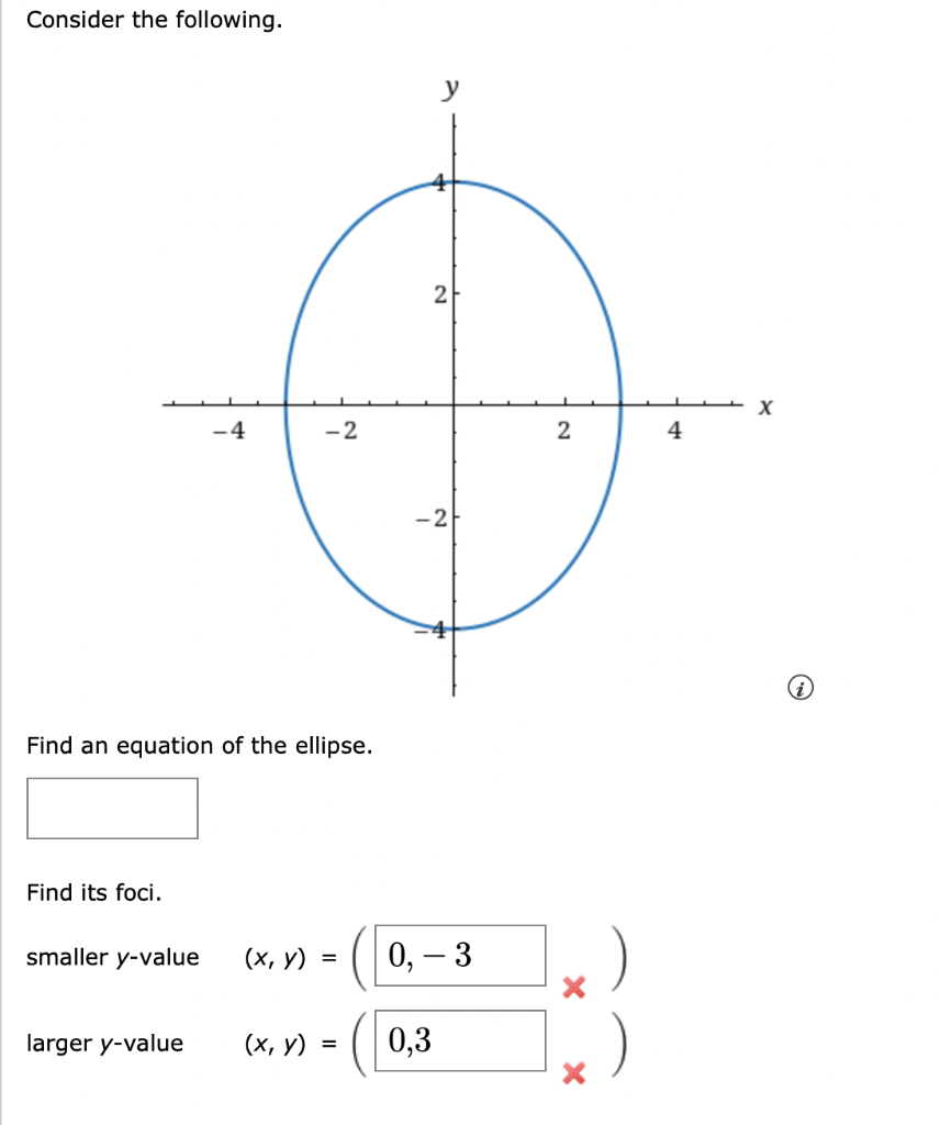 Solved Consider the following. Find an equation of the | Chegg.com