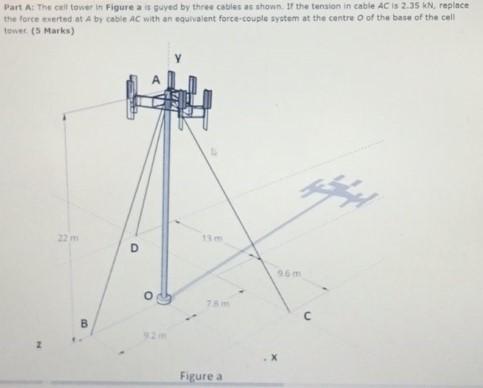 Solved Part A The cell tower in Figure as pued by the cables | Chegg.com