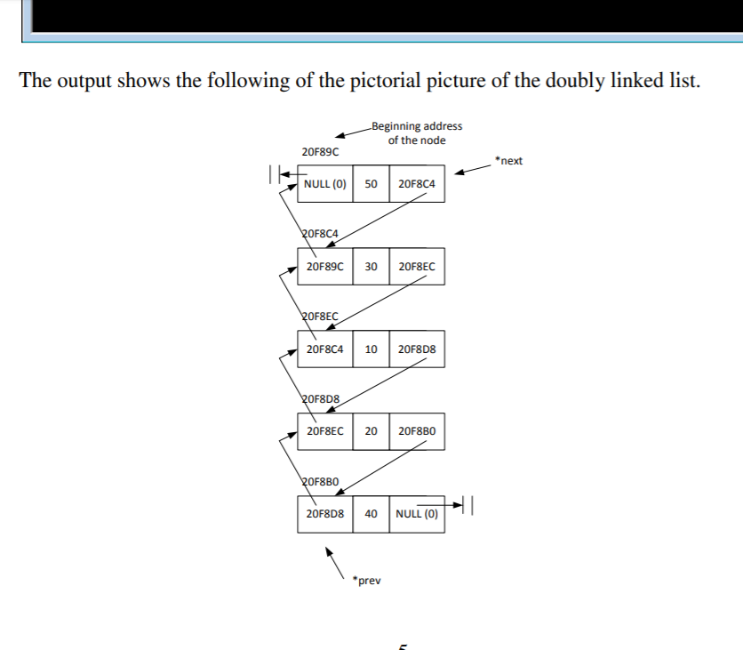 // Node.h #ifndef NODE_H #define NODE_H #include | Chegg.com
