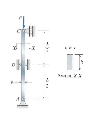 Solved A rectangular column with cross-sectional dimensions | Chegg.com