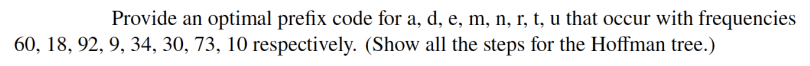 Solved Provide an optimal prefix code for a, d, e, m, n, r, | Chegg.com