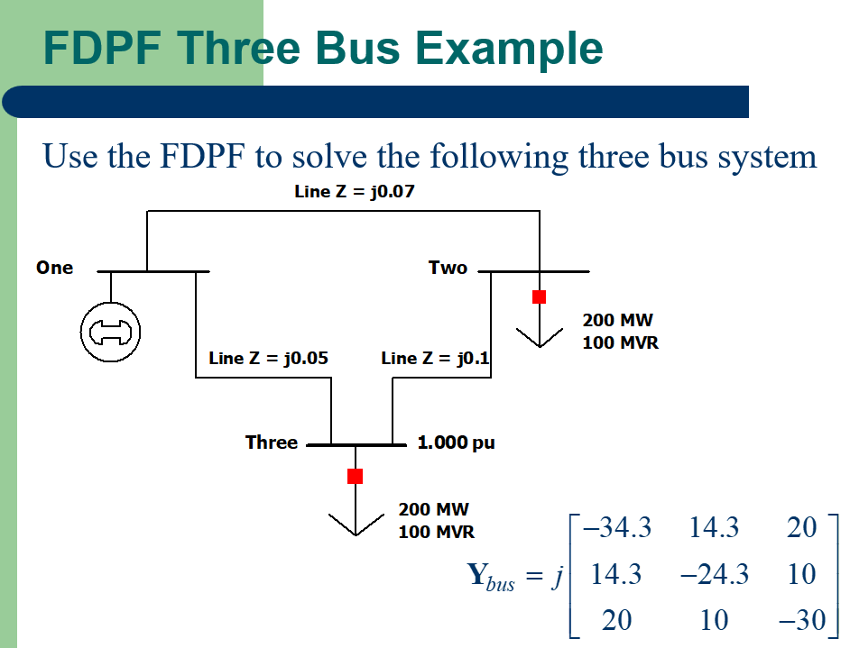 Solved FDPF Three Bus Example Use the FDPF to solve the | Chegg.com