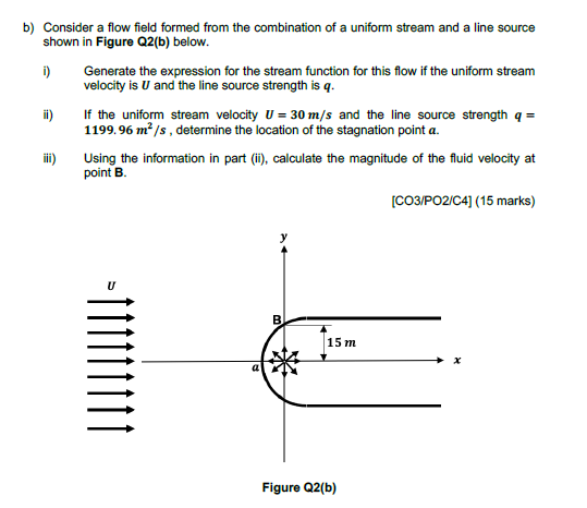 Solved b) Consider a flow field formed from the combination | Chegg.com