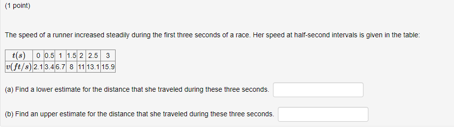 Solved (1 point) Book Problem 3 (a) Estimate the area under | Chegg.com