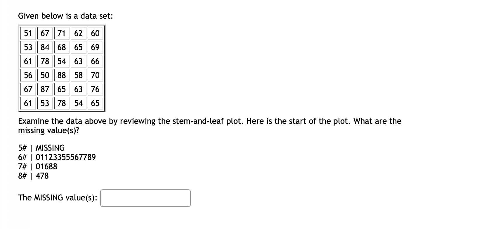 Solved Given below is a data set: Examine the data above by | Chegg.com