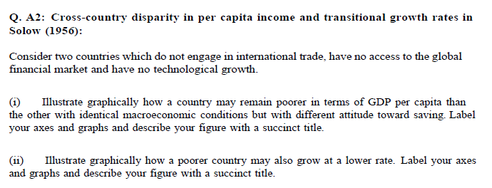 Solved Q. A2: Cross-country disparity in per capita income | Chegg.com