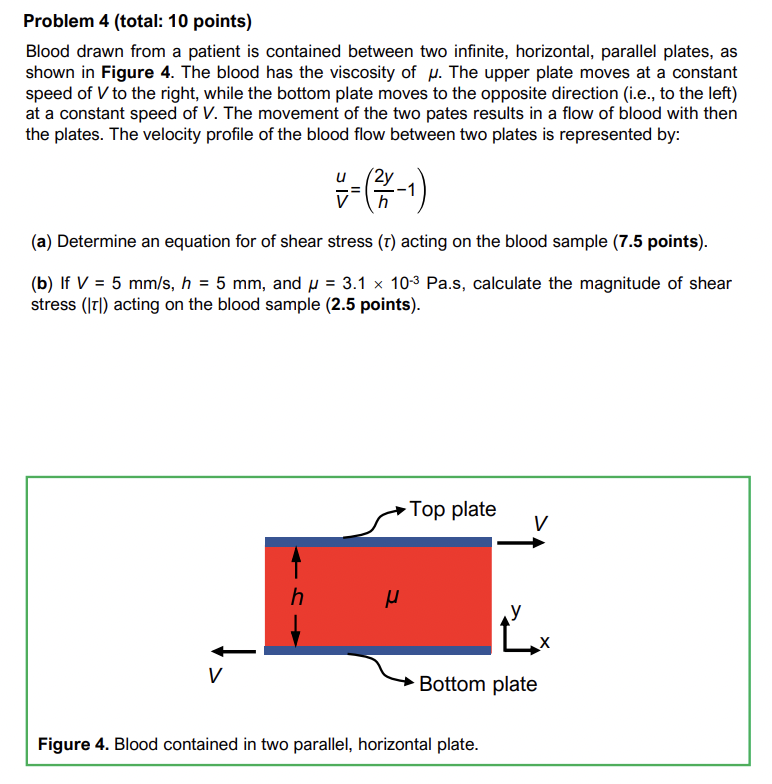 Solved Problem 4 (total: 10 ﻿points)Blood drawn from a | Chegg.com