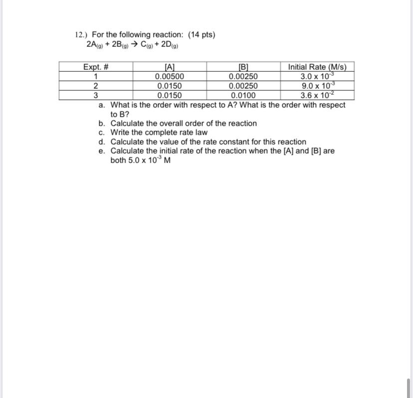 Solved 12.) For the following reaction: (14 pts) 2A(g) + | Chegg.com