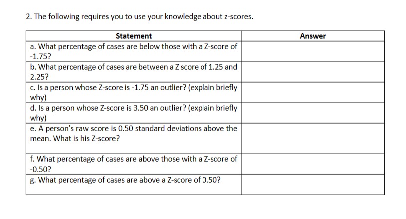 Solved 2. The following requires you to use your knowledge | Chegg.com