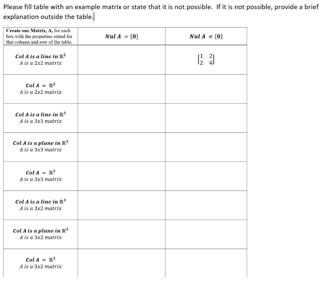 Solved Please fill table with an example matrix or state | Chegg.com