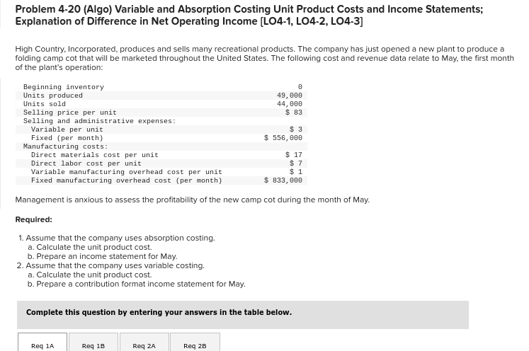Solved Problem 4-20 (Algo) Variable and Absorption Costing | Chegg.com