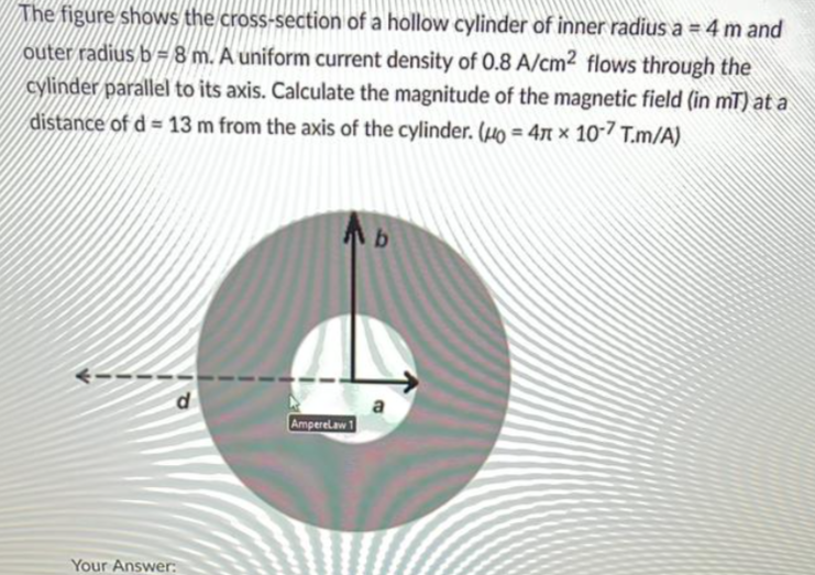 Solved The figure shows the cross-section of a hollow | Chegg.com