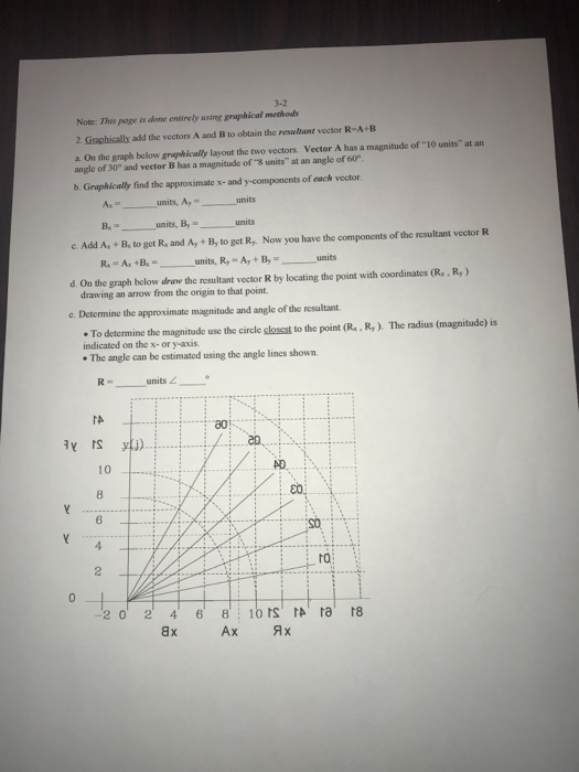 Answer the following pre lab questions: Given vector | Chegg.com