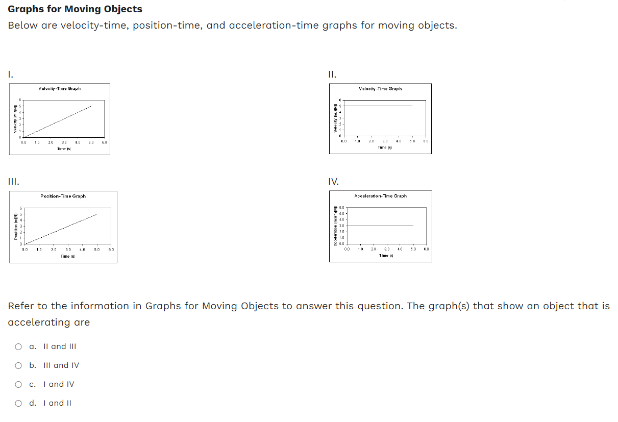 Solved Graphs for Moving Objects Below are velocity-time, | Chegg.com