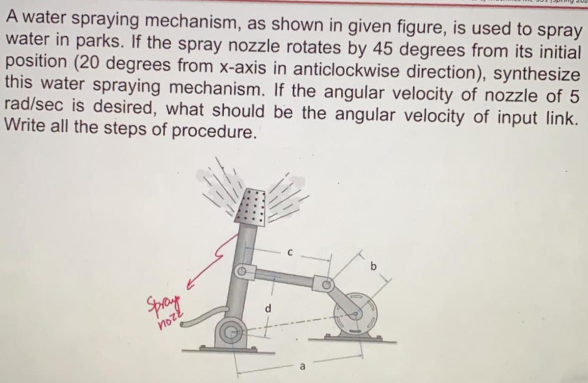 A water spraying mechanism, as shown in given figure, | Chegg.com