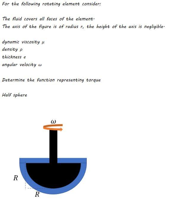 Solved For the following rotating element consider: The | Chegg.com