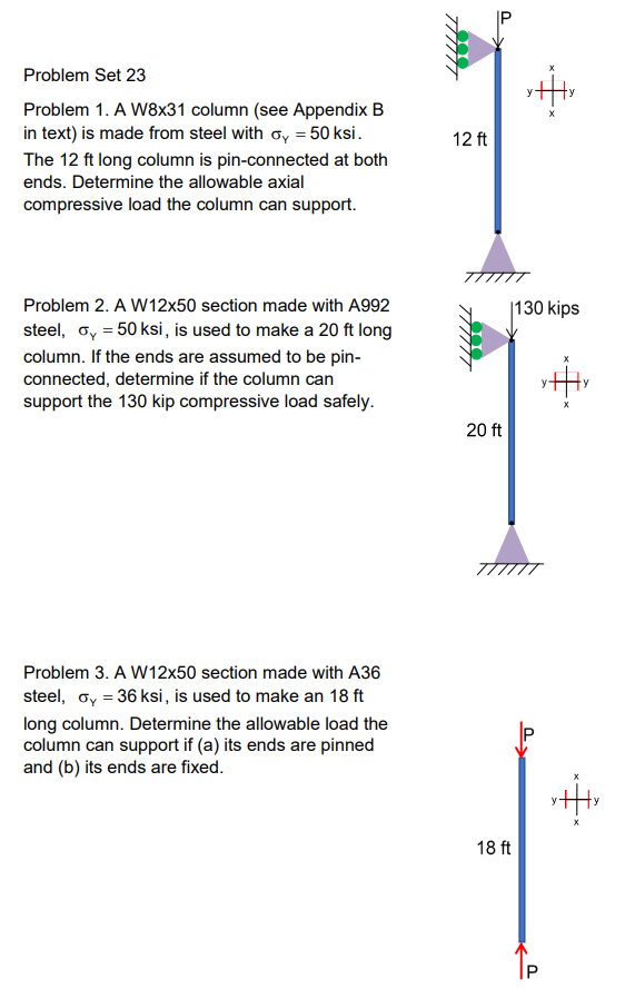 Solved Problem Set 23 Problem 1. A W8x31 column (see | Chegg.com