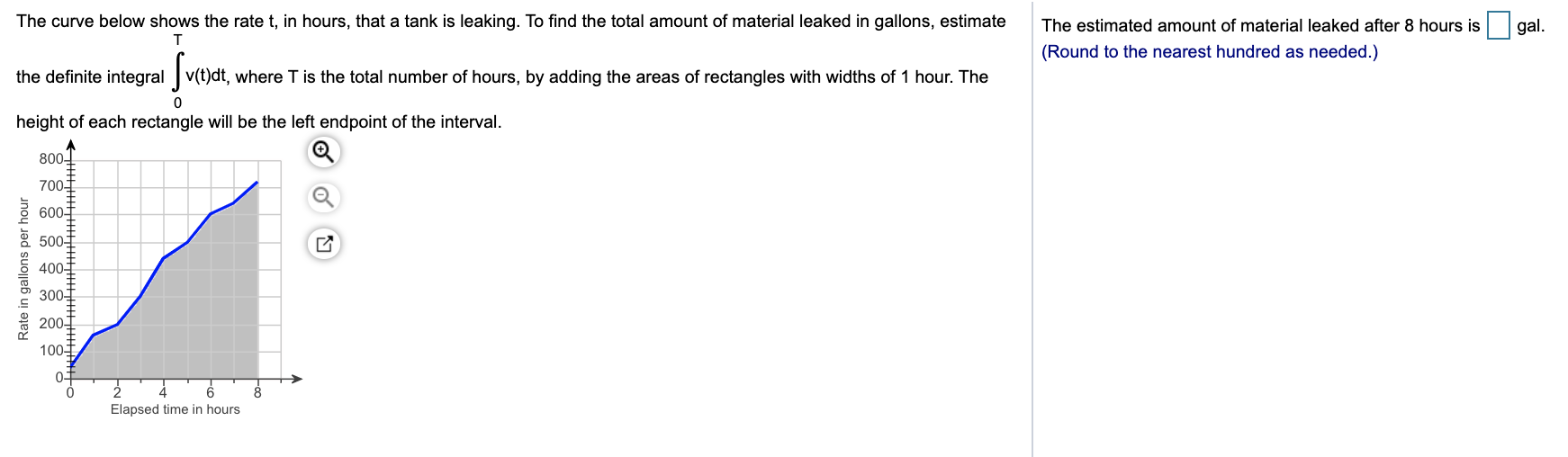 Solved The curve below shows the rate t, in hours, that a | Chegg.com