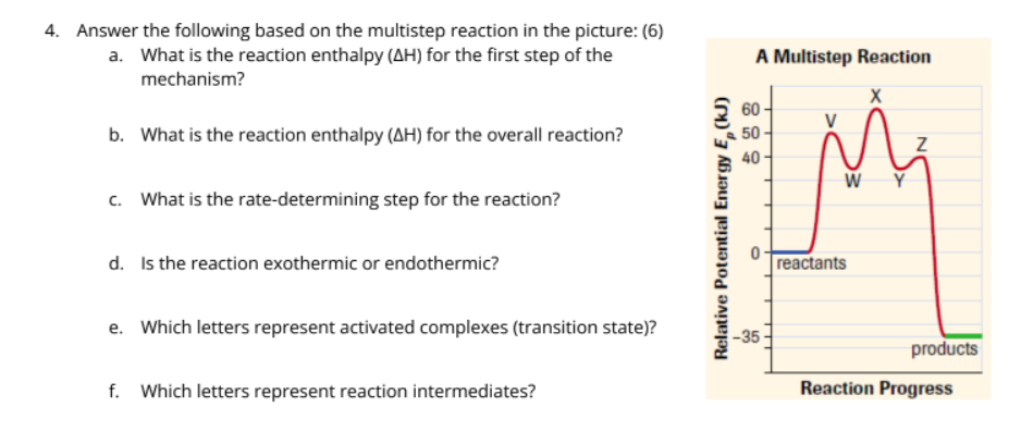 Solved 4. Answer the following based on the multistep | Chegg.com