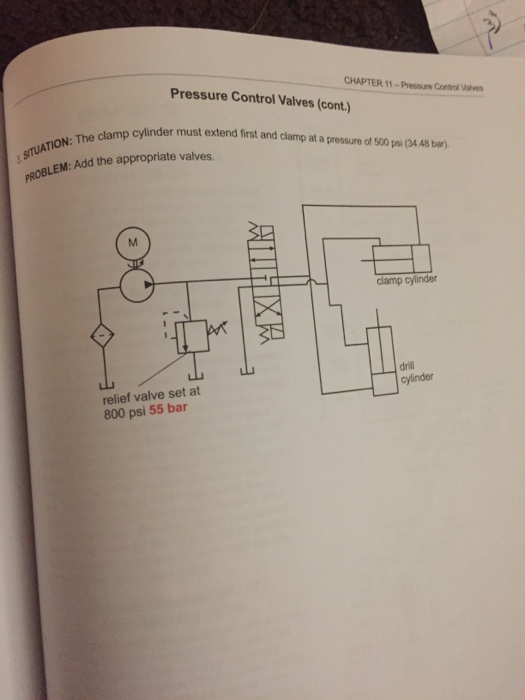 Solved CHAPTER 11-Pressure Control Valves Pressure Control | Chegg.com