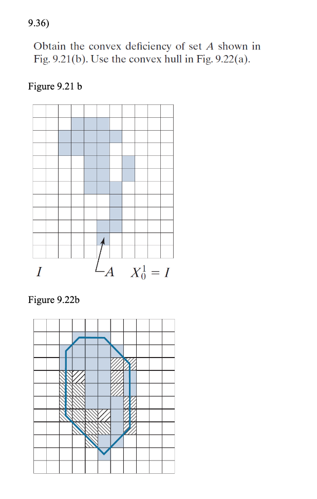 Solved 9.36) Obtain the convex deficiency of set A shown in | Chegg.com
