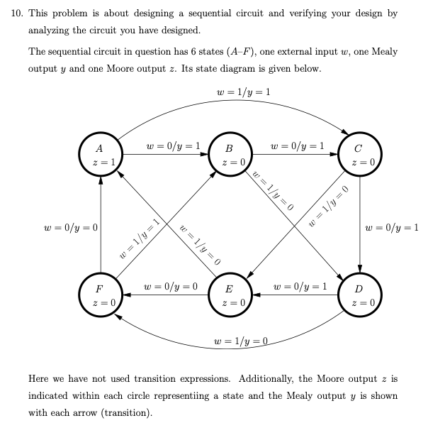 Solved Write Verilog Code For The State Diagram You Can Use