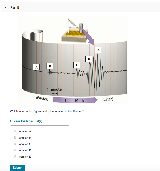 Solved Part B Е В 1 minute (Earlier) (Later) TIME Which | Chegg.com