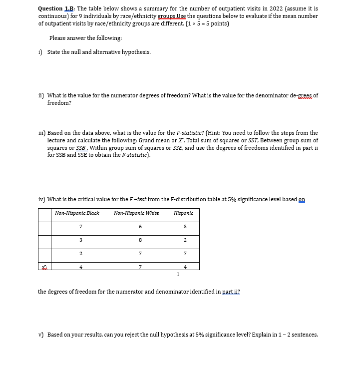 Solved Question 1.B: The table below shows a summary for the | Chegg.com