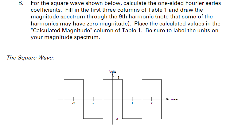 Solved B. For the square wave shown below, calculate the | Chegg.com
