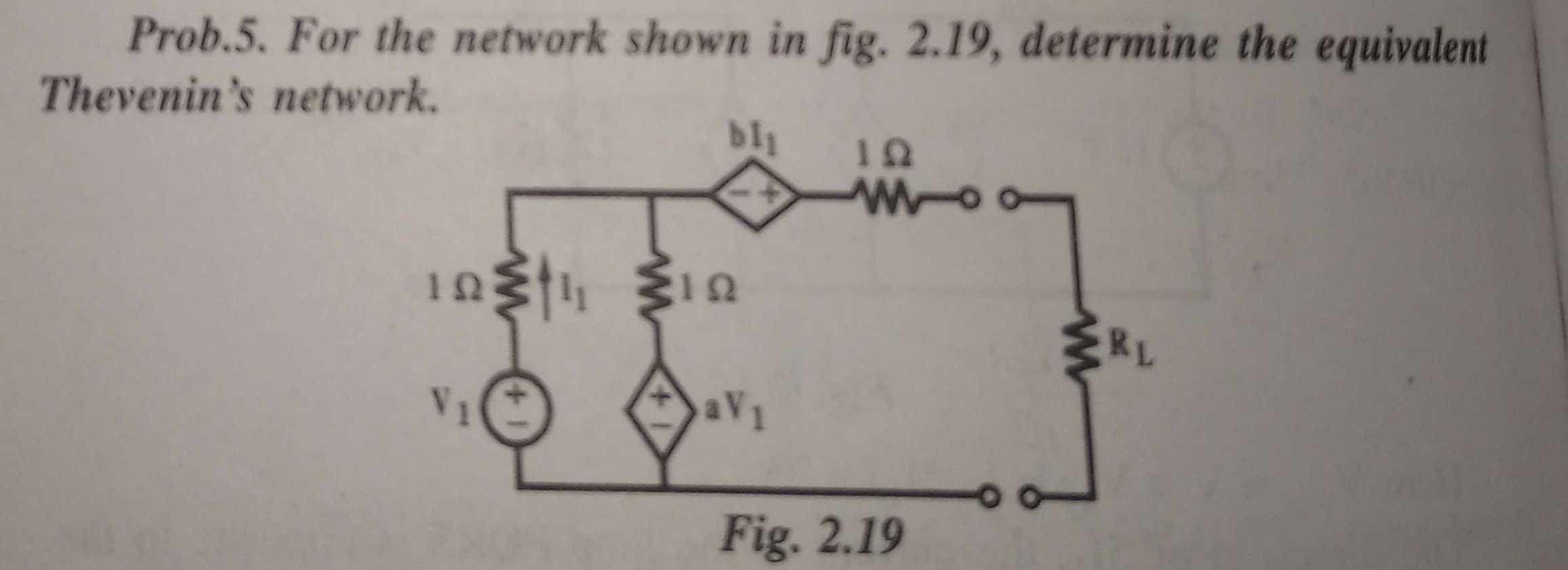 Solved Prob.5. For the network shown in fig. 2.19, determine | Chegg.com