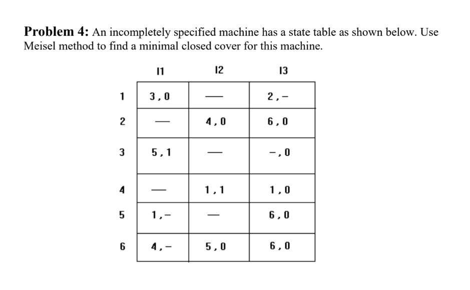 Solved Problem 4: An incompletely specified machine has a | Chegg.com