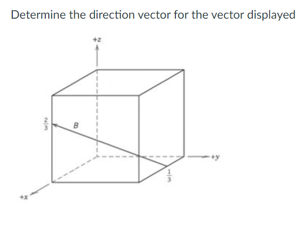 Solved Determine the direction vector for the vector | Chegg.com