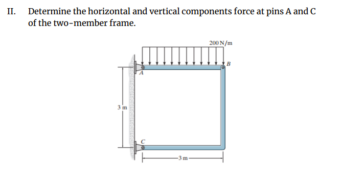 Solved I. Determine the horizontal and vertical components | Chegg.com