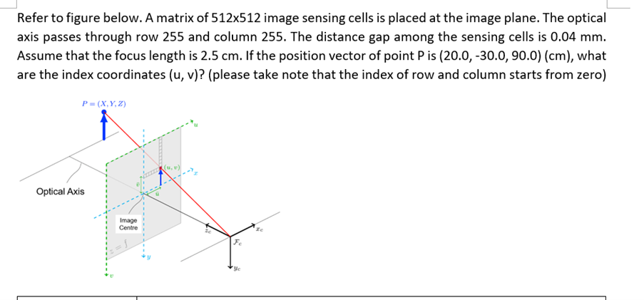 Solved Refer to figure below. A matrix of 512×512 ﻿image | Chegg.com