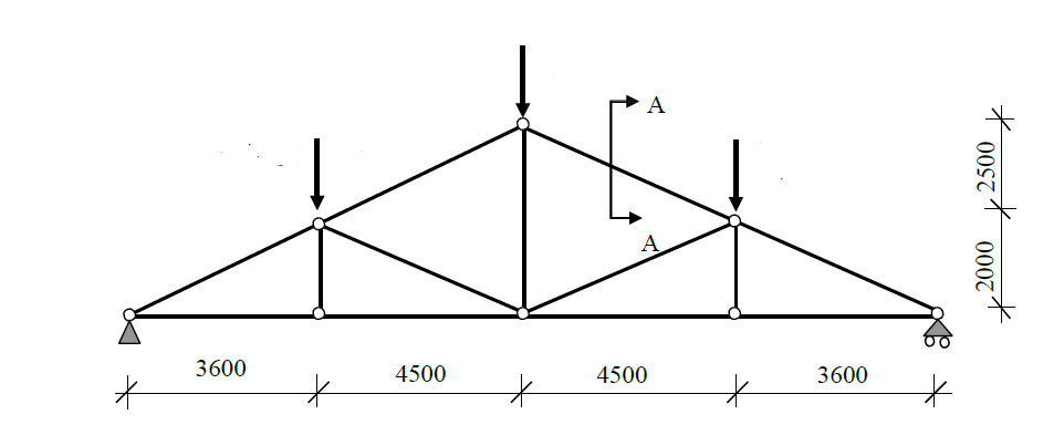 Solved Calculate the axial force for the top chords of the | Chegg.com