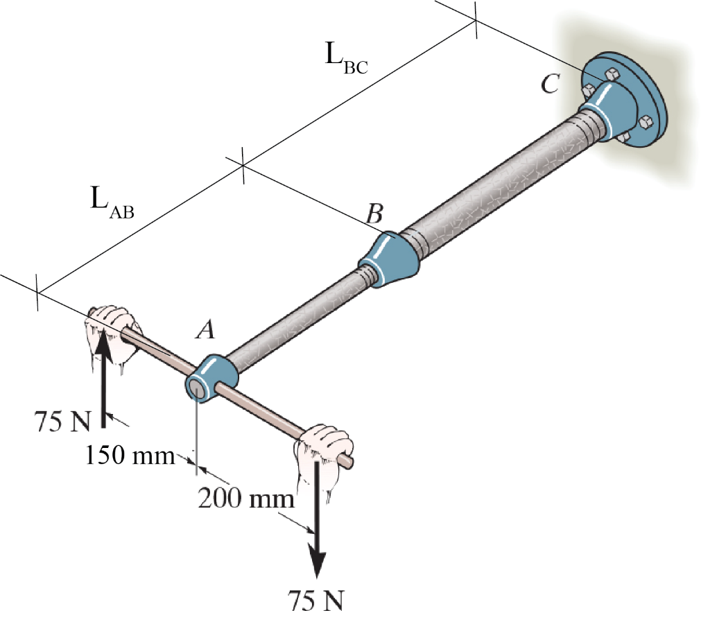Solved The assembly shown in the figure below consists of | Chegg.com