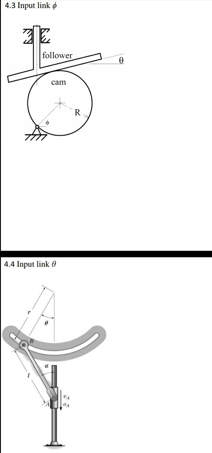 In 4.3 and 4.4 Shapes Assume each mechanism drawn to | Chegg.com