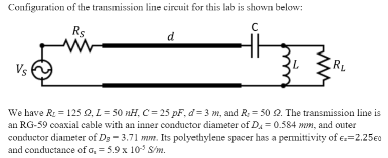 Configuration of the transmission line circuit for | Chegg.com