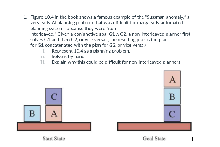 Solved 1. Figure 10.4 in the book shows a famous example of | Chegg.com