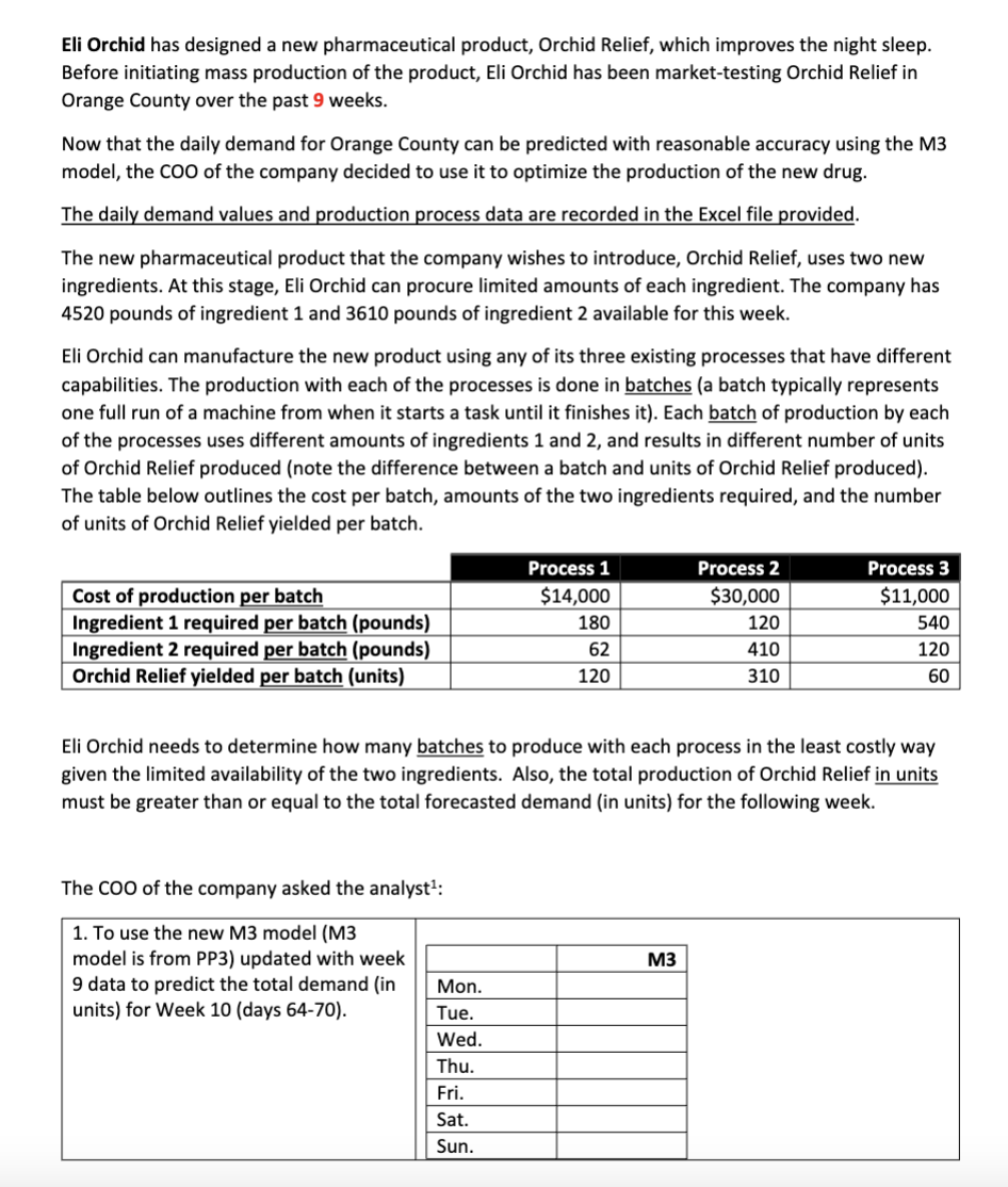 Eli Orchid has designed a new pharmaceutical product, | Chegg.com