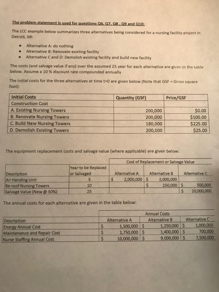 The LCC example below summarizes three alternatives | Chegg.com