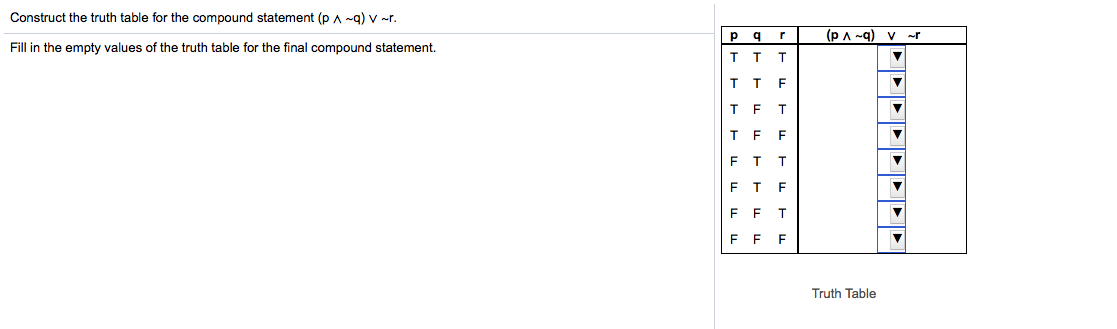 Solved Construct the truth table for the compound statement | Chegg.com