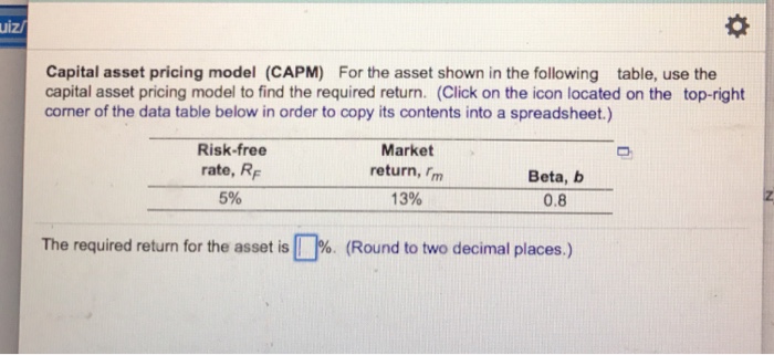 Solved Capital asset pricing model (CAPM) For the asset | Chegg.com