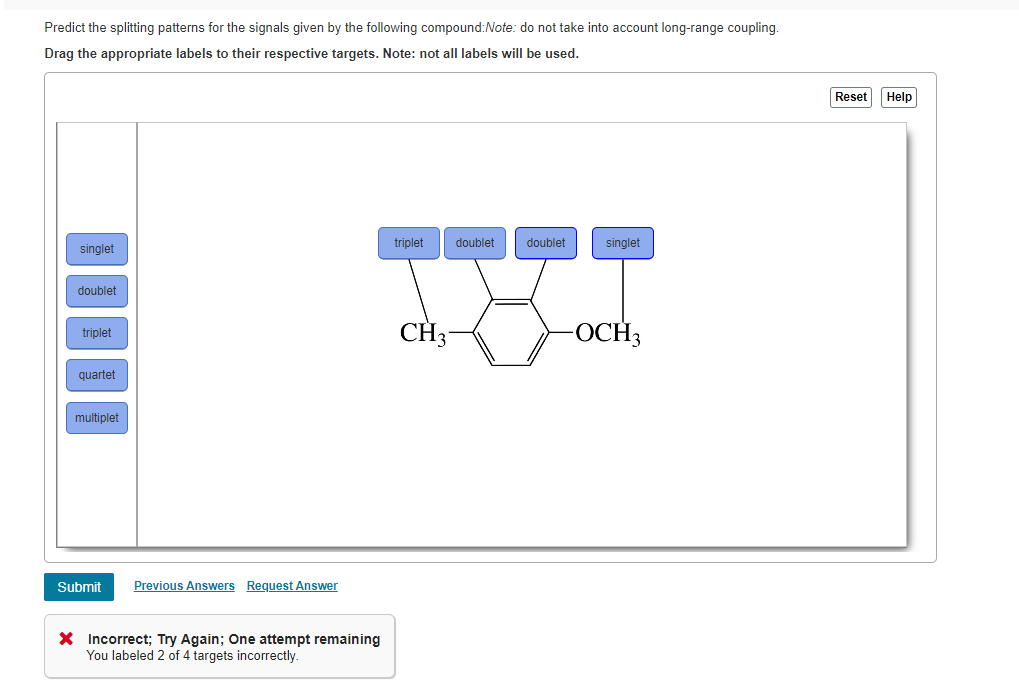 Solved Predict the splitting patterns for the signals given | Chegg.com